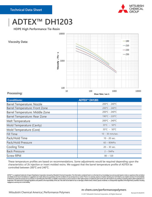 Mitsubishi Chemical America - Adtex DH1203 TDS - Page 2