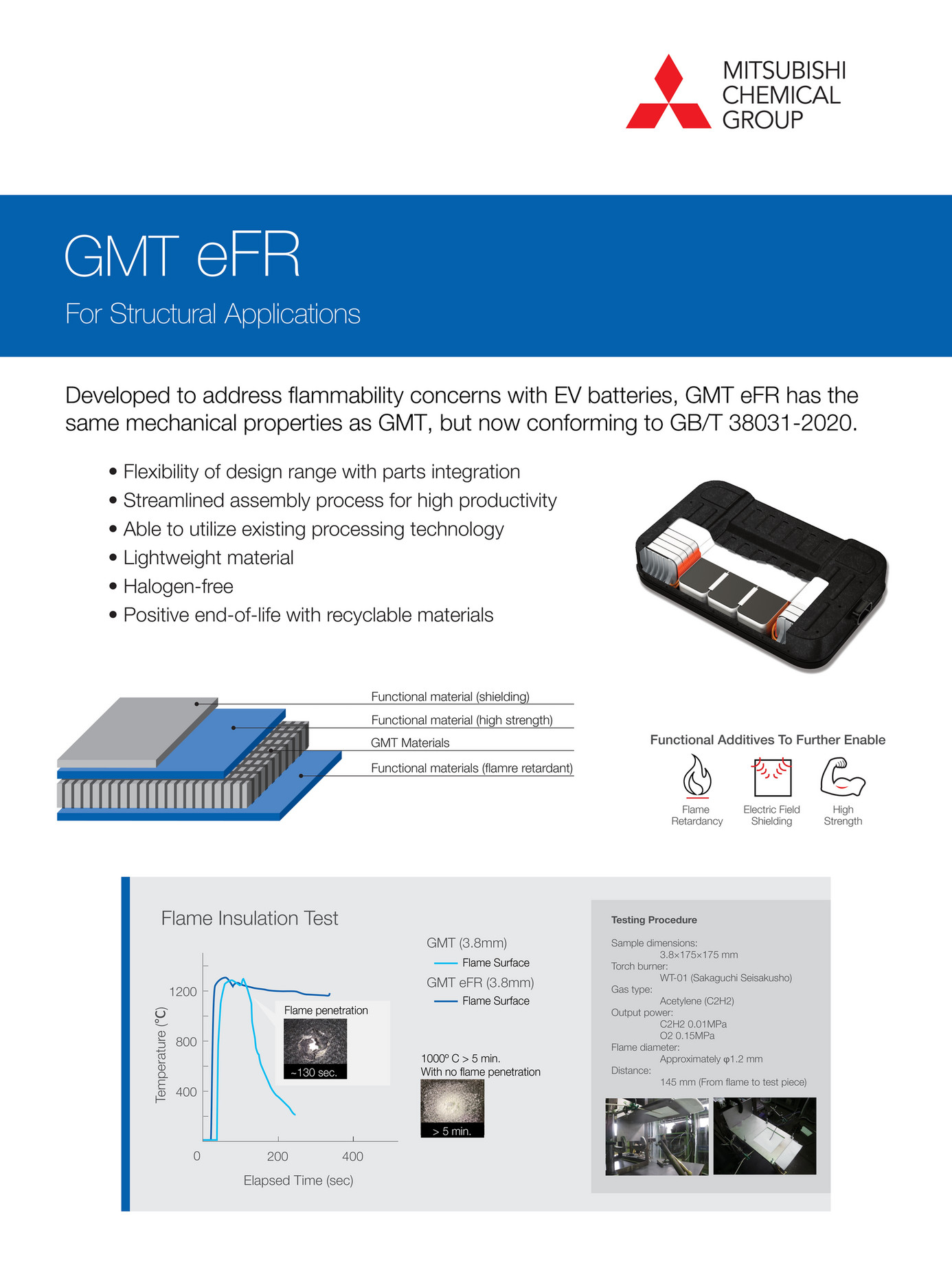 Mitsubishi Chemical America - MCAM-GMT eFT - Page 1