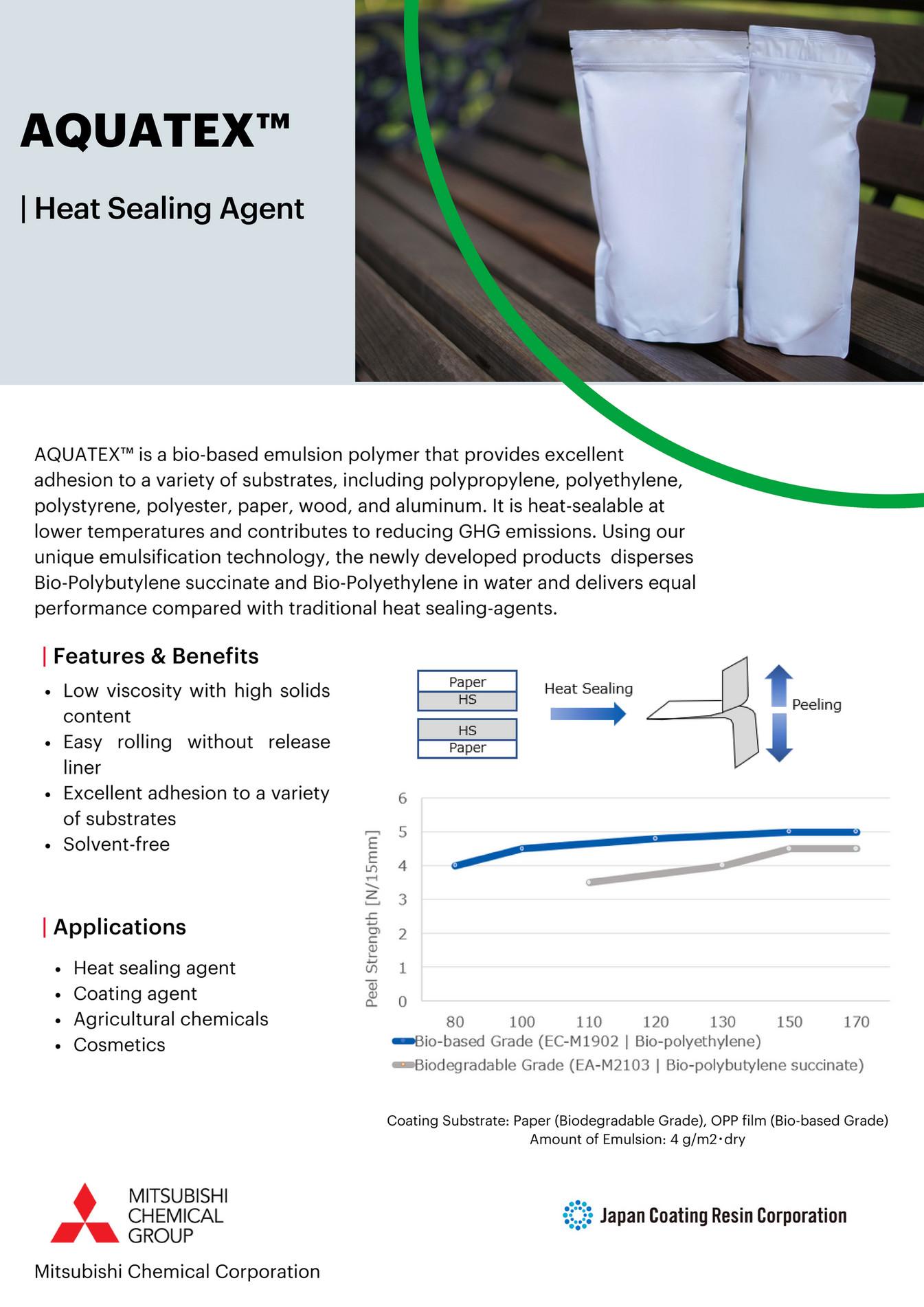 Mitsubishi Chemical America - Emulsion Polymers_Aquatex_TDS - Page 1