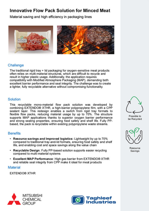 Mitsubishi Chemical America - C13-2_Innovative Flow Pack Solution for ...