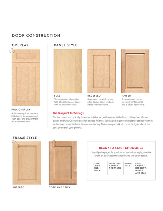 Cardell Cornerstone Collection - Kitchen Design Guide - Page 10-11