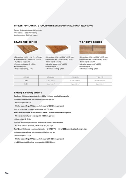 Vanachai export catalog - Page 36-37