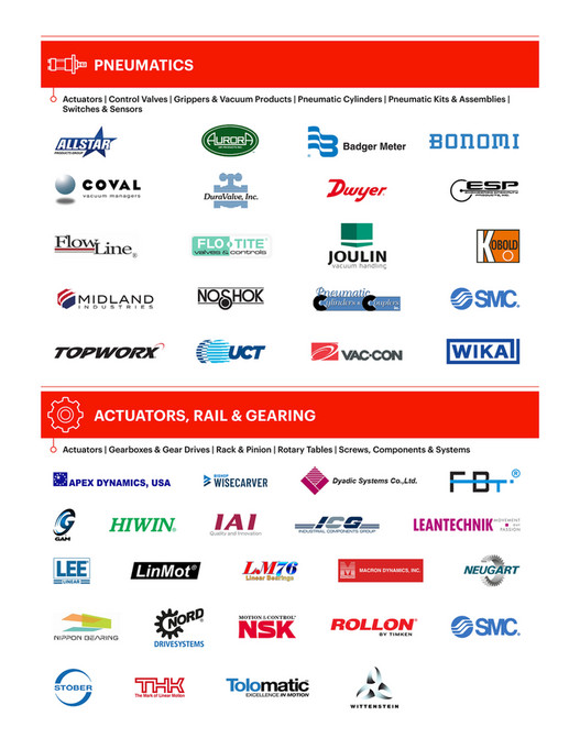 Motion Ai - Motion Ai Georgia Line Card - Page 3