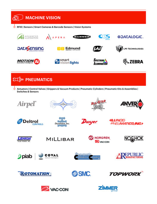 Motion Ai - Motion Automation Intelligence IL70 Line Card - Page 4