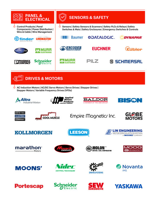 Motion Ai - Motion Ai NC71 Line Card - Page 4