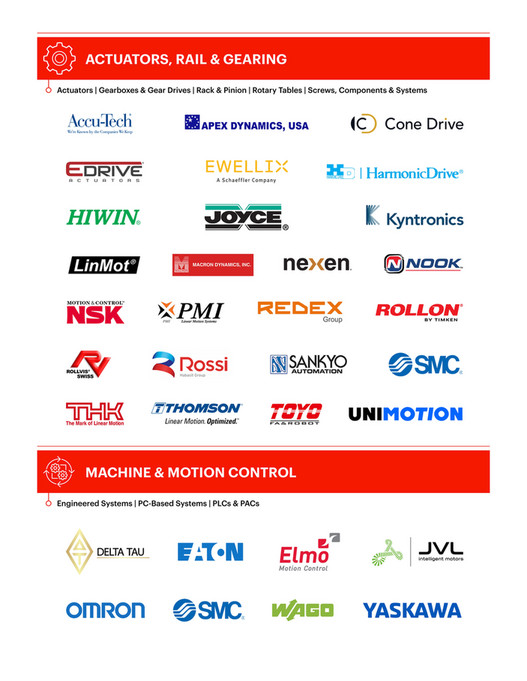 Motion Ai - Motion Ai Park Hills KY70 - Page 3