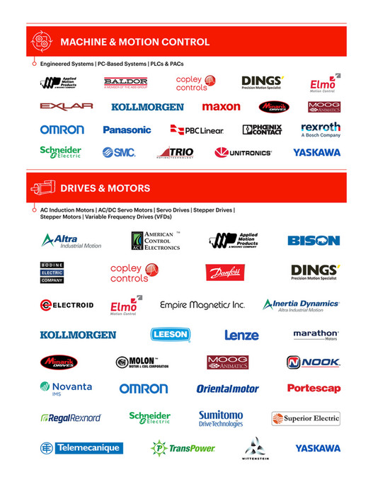 Motion Ai - Motion Ai Northwest Line Card - Page 4