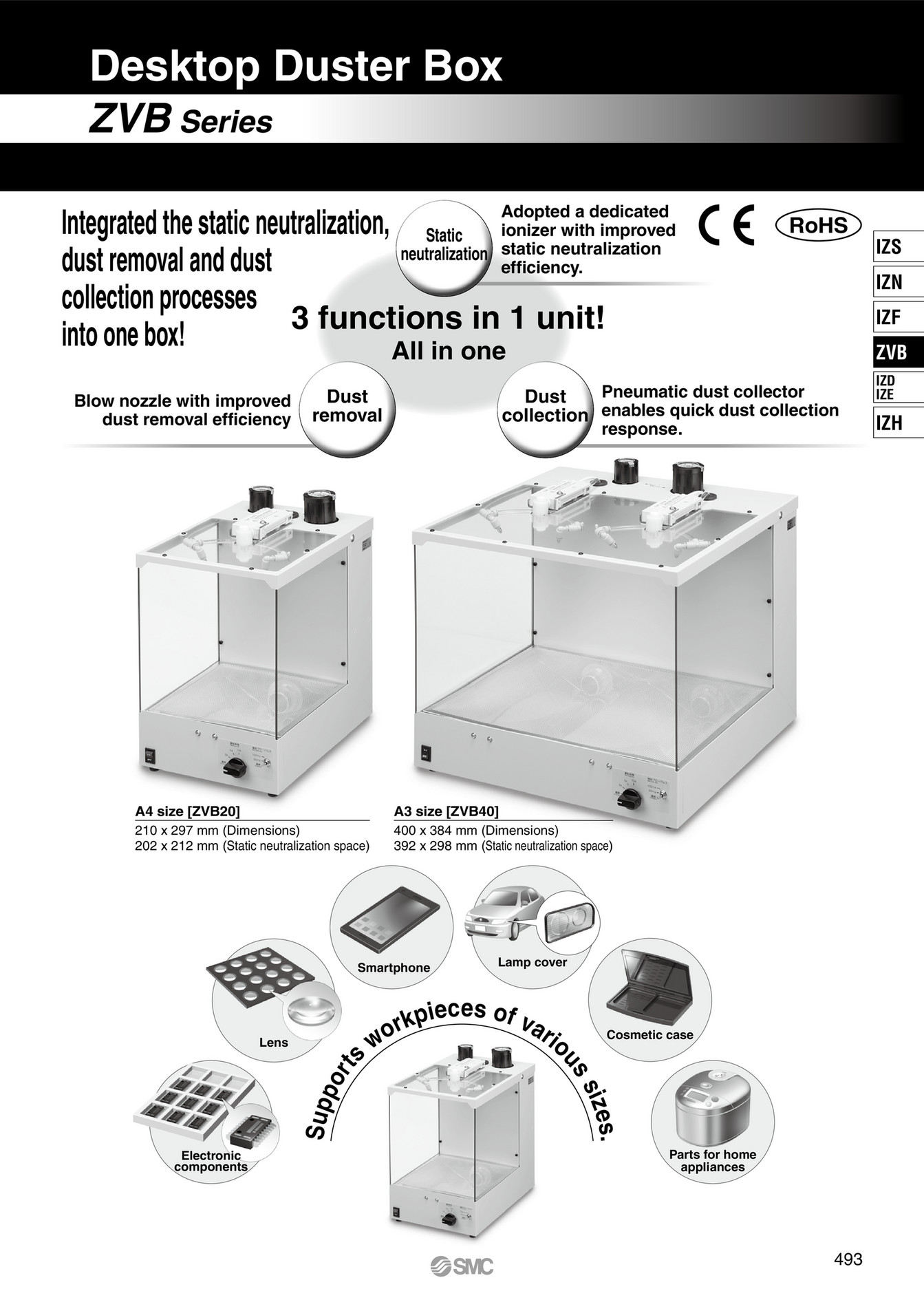 Motion Ai - SMC Desktop Duster Box Static Eliminator ZVB - Page 1