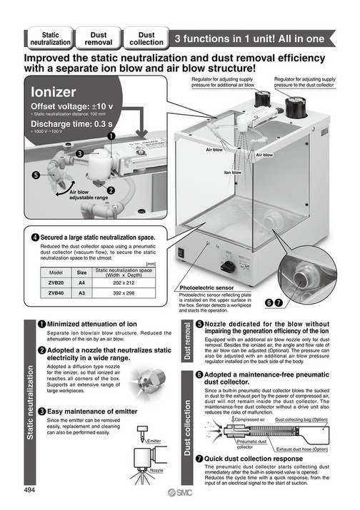 Motion Ai - SMC Desktop Duster Box Static Eliminator ZVB - Page 2-3