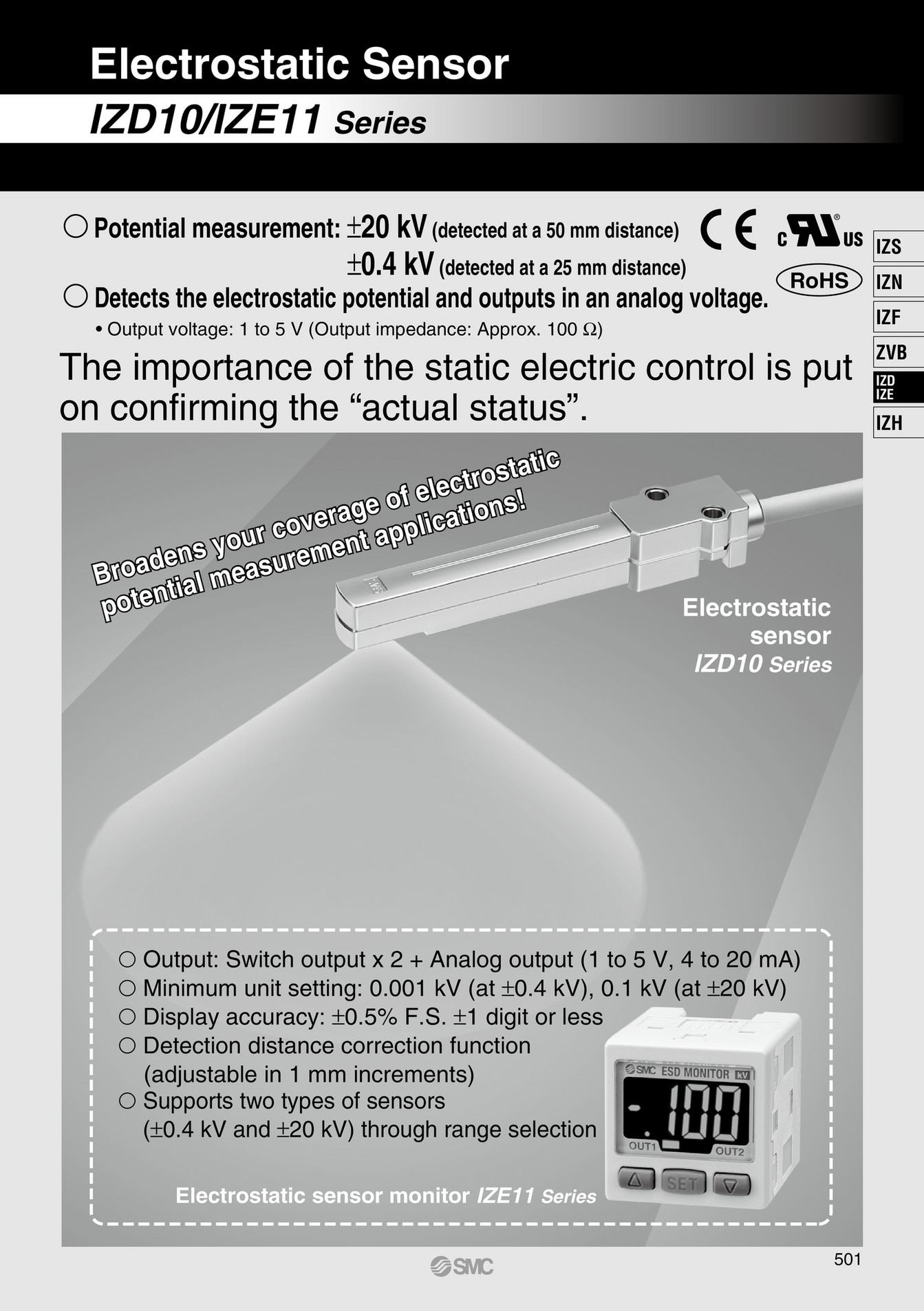 Motion Ai - SMC Electrostatic Sensor Series IZD_IZE - Page 1