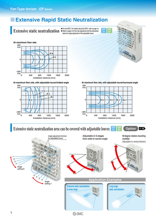 Motion Ai - SMC Fan Type Ionizers for Static Reduction IZF - Page 2-3