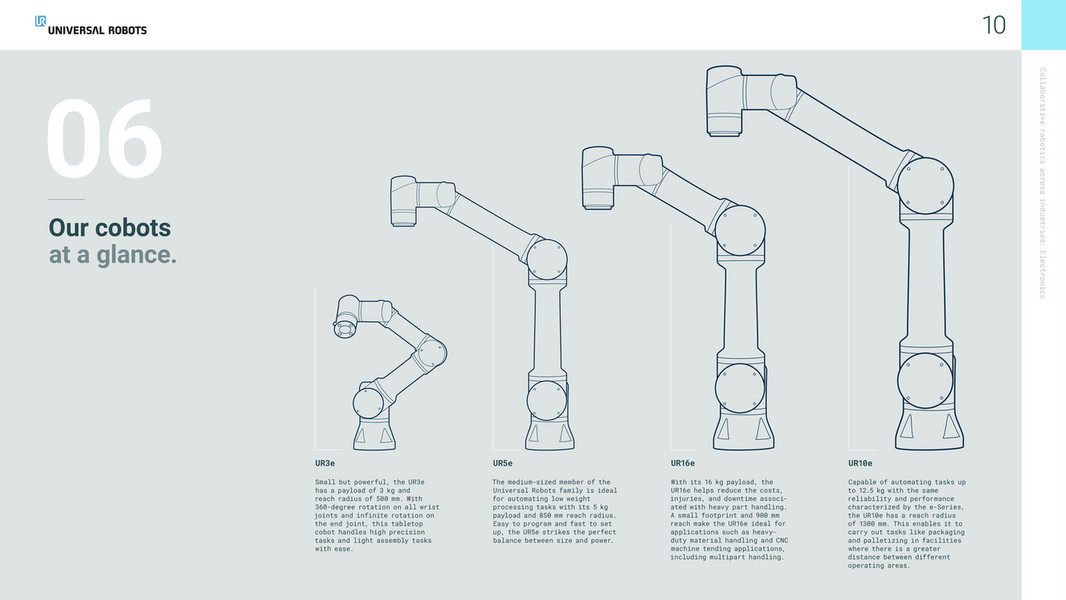 Motion Ai - Universal Robots Electronics Ebook - Page 10