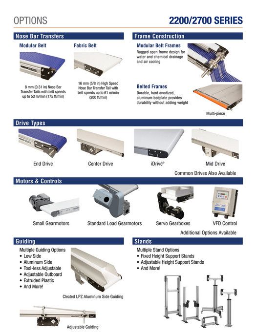 Motion Ai - 2200_2700 series Dorner Conveyors Brochure - Motion Ai - Page 4