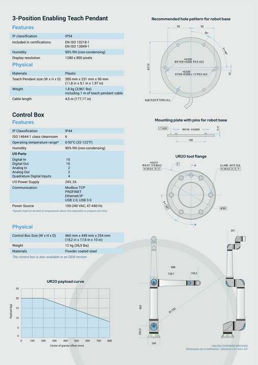 Motion Ai - UR20 Data Sheet Universal Robots - Page 2