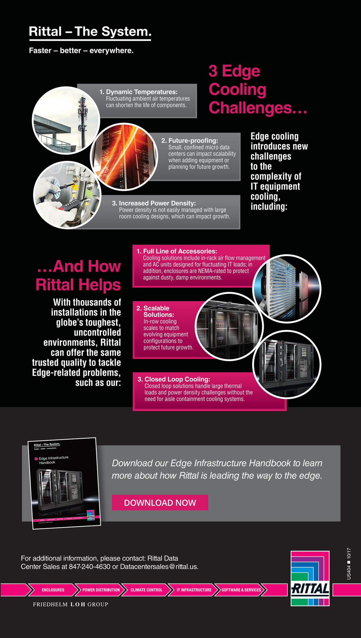Motion Ai - Rittal - Edge Cooling Infographic - Page 1