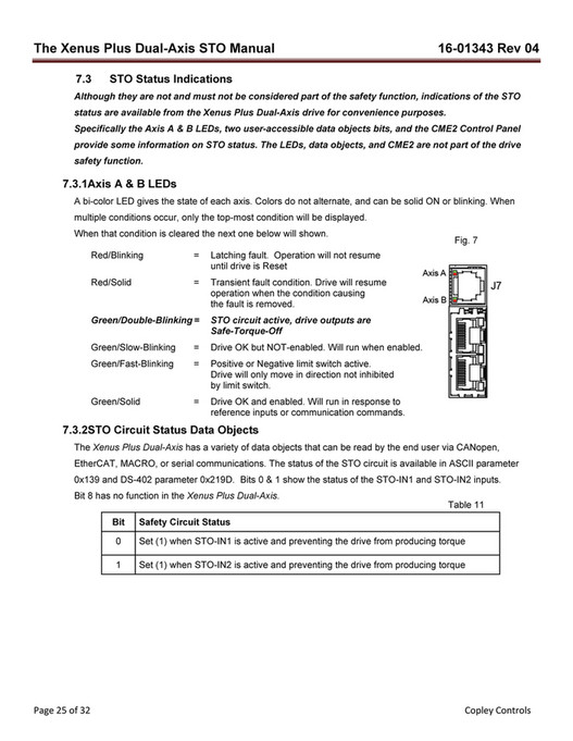 Motion Ai - The Xenus Plus Dual-Axis STO Manual - Copley Controls ...