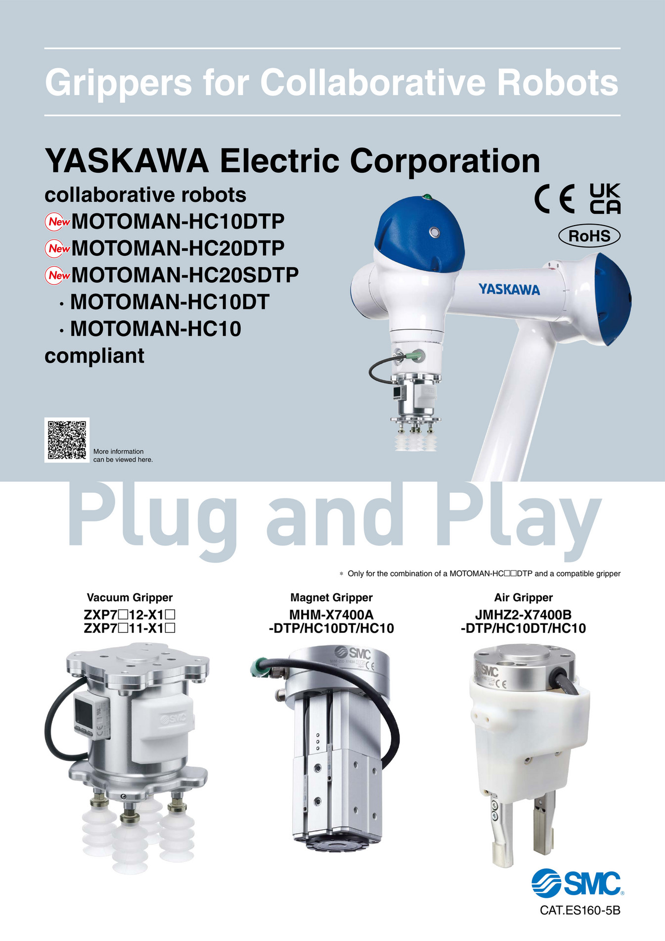 Motion Ai - SMC Grippers for Yaskawa and Motoman - Page 1