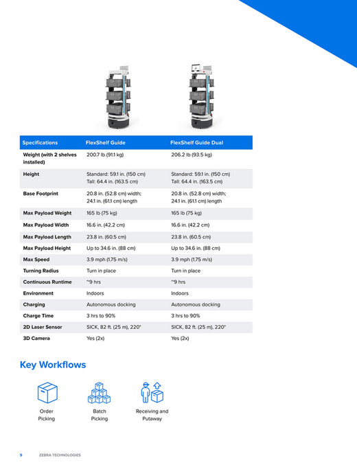 Motion Ai - Autonomous Mobile Robot Portfolio - Zebra Technologies ...