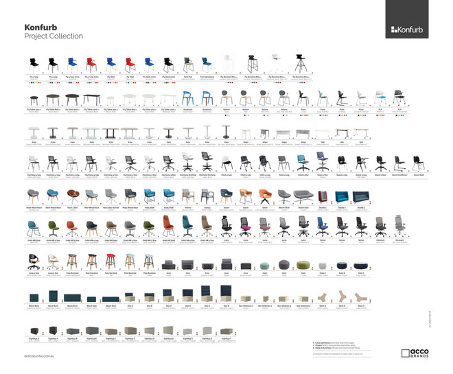 Konfurb Project Range Poster (AU) - by Buro - Page 1