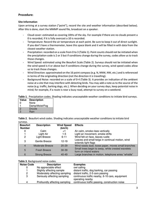 Birds Canada - MMMP_Survey-Protocol_EN - Page 2-3