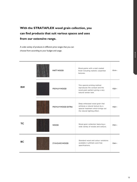 Muraspec - Strataflex Brochure Vol. 11 (2021 - 2023) - Page 14-15