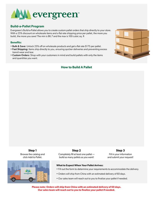 Pallet - Build a Pallet Program 2023 [HR] - Page 2-3