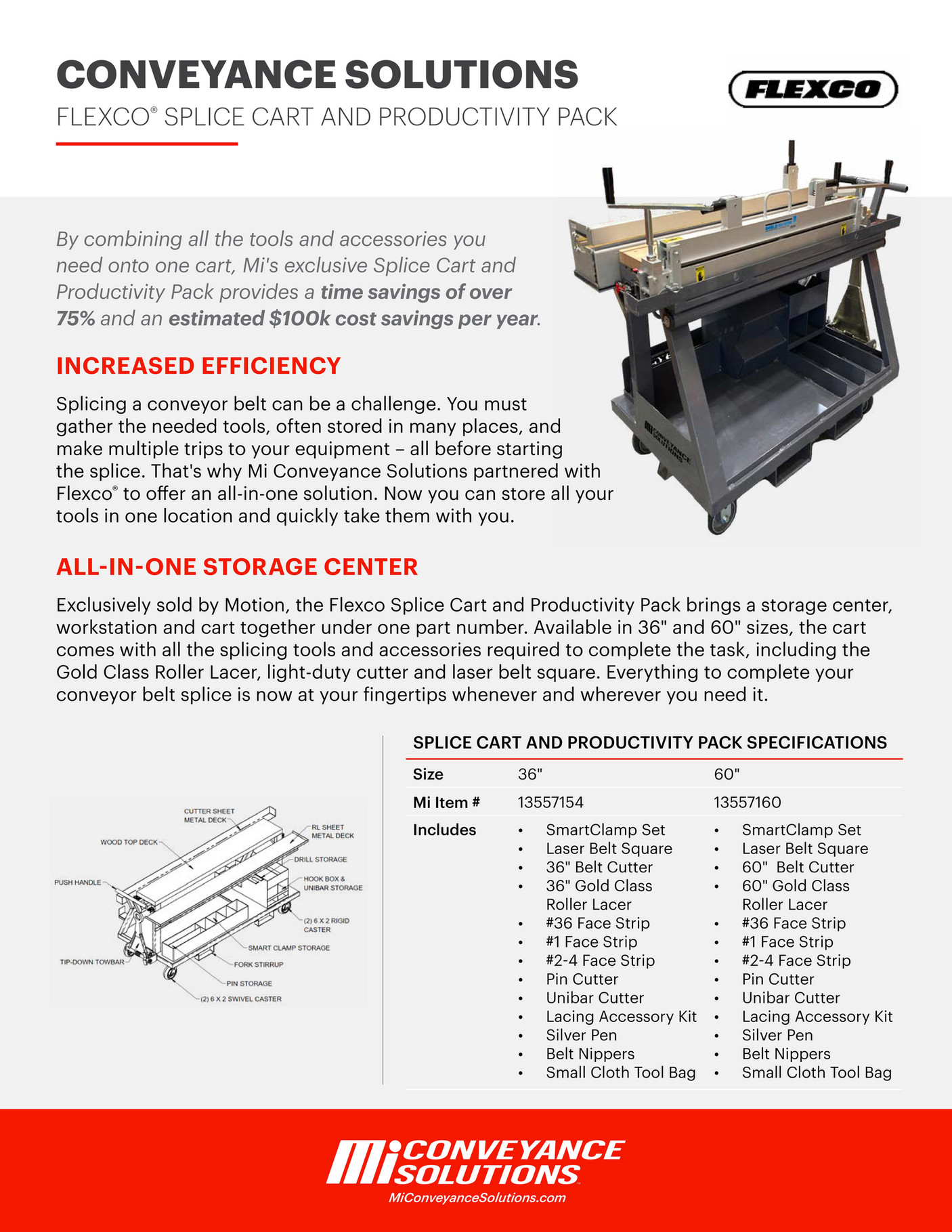Flexco Splice Cart and Productivity Pack Flyer - Mi Conveyance ...