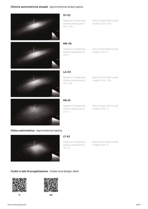 Cariboni Group - Koinè IT-EN - Page 4-5