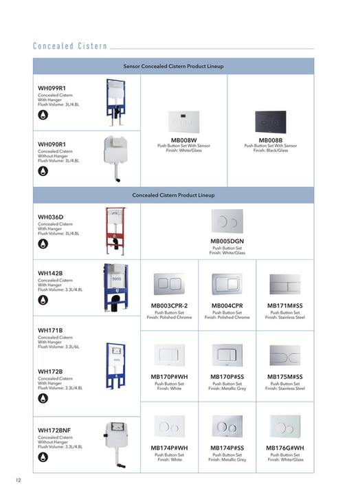 TOTO Catalog - TOTO Sanitary Catalog (T21-1) - Page 14-15