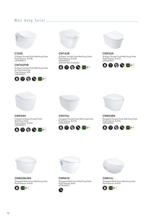 TOTO Catalog - TOTO Sanitary Catalog (T21-1) - Page 12-13
