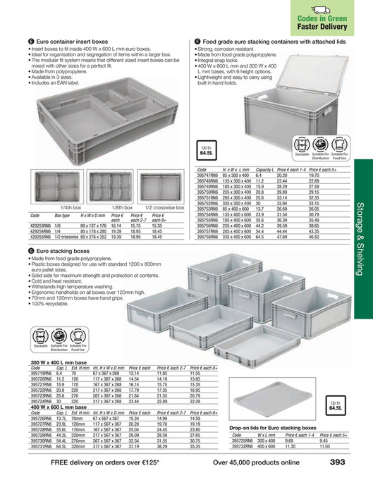 Coloured solid side stack and nest containers - 32L