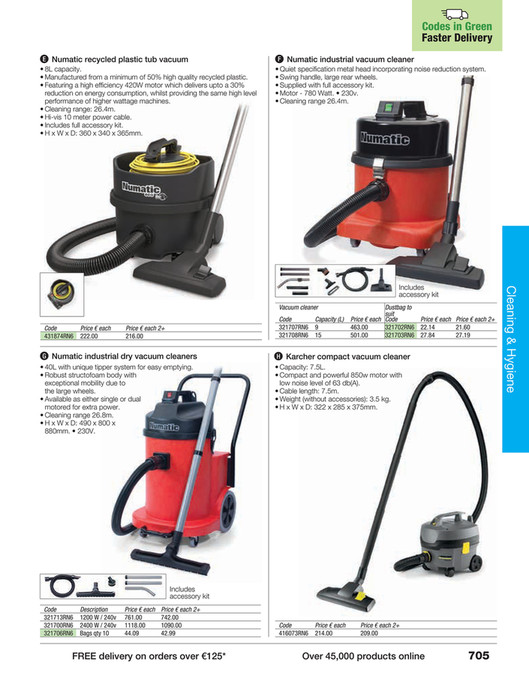 Henry, Henry extra and Hetty Numatic dustbags