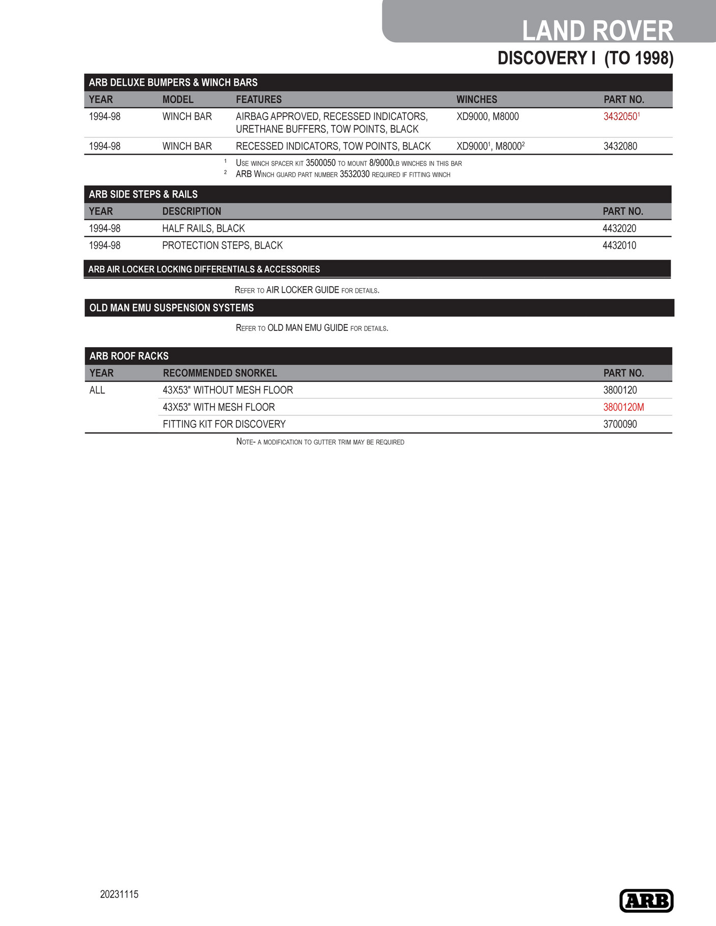 ARB 4x4 Accessories - Land Rover Application Guides - Page 3