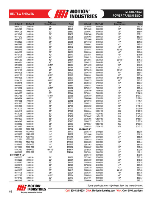 Motion - MechanicalPowerTransmissionProductCatalog - Page 92-93