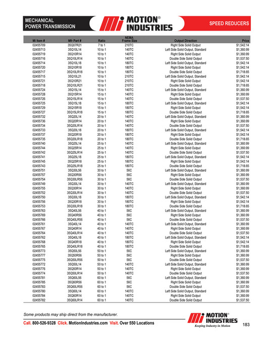 Motion - MechanicalPowerTransmissionProductCatalog - Page 188-189
