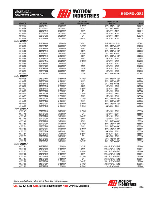 Motion - MechanicalPowerTransmissionProductCatalog - Page 214-215
