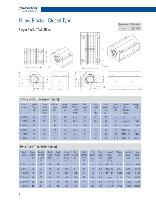 Motion - Thomson-Linear-Polymer-Bushings - Page 6-7