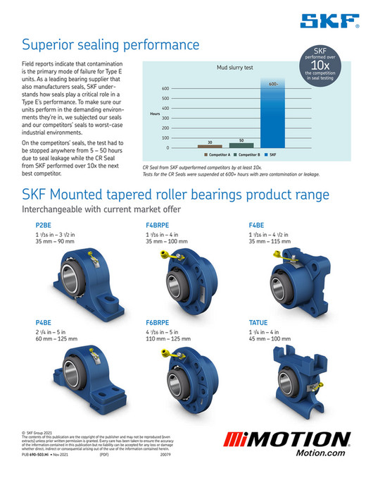 Motion - SKF_Mounted-TRB - Page 2