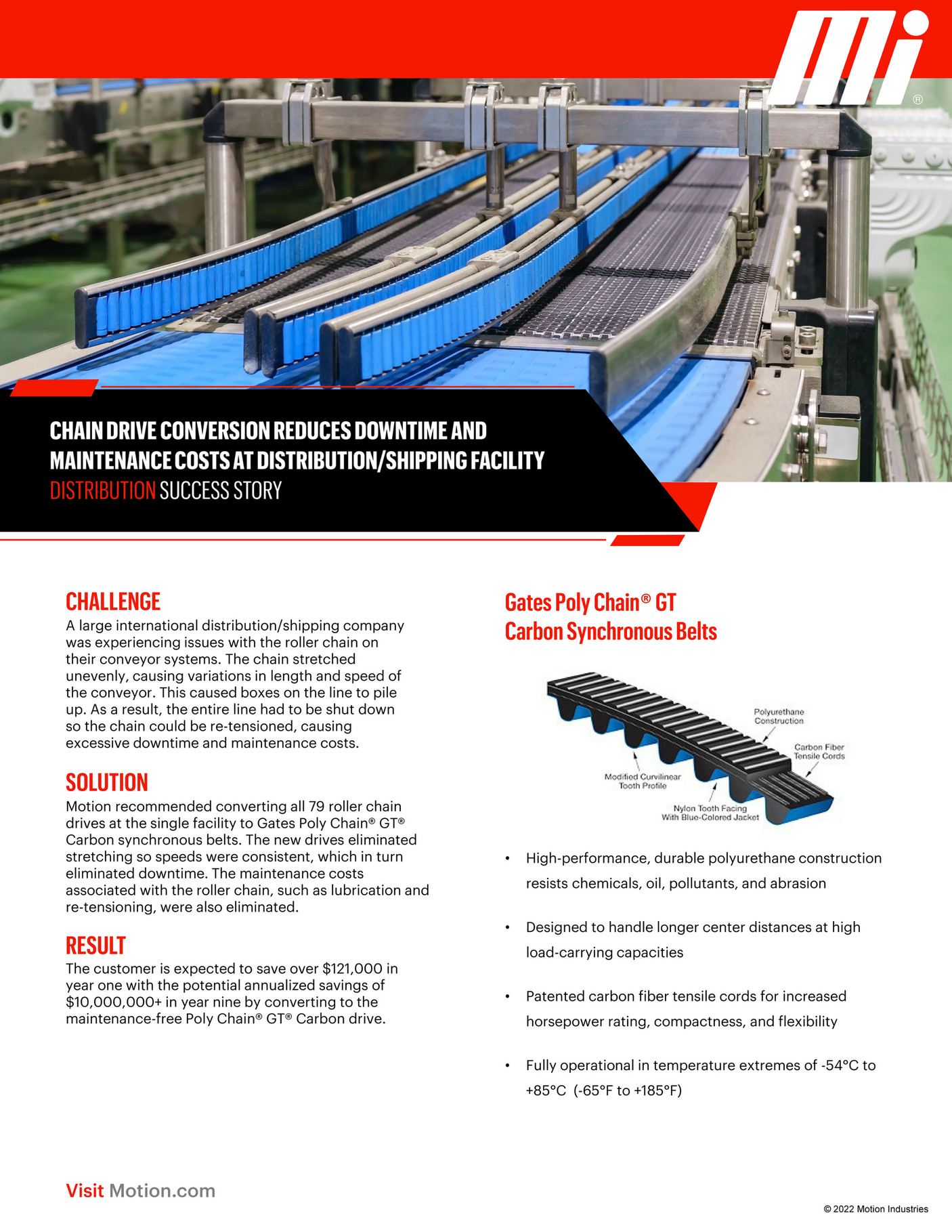 Motion - Chain Drive Conversion Reduces Downtime and Maintenance Costs ...