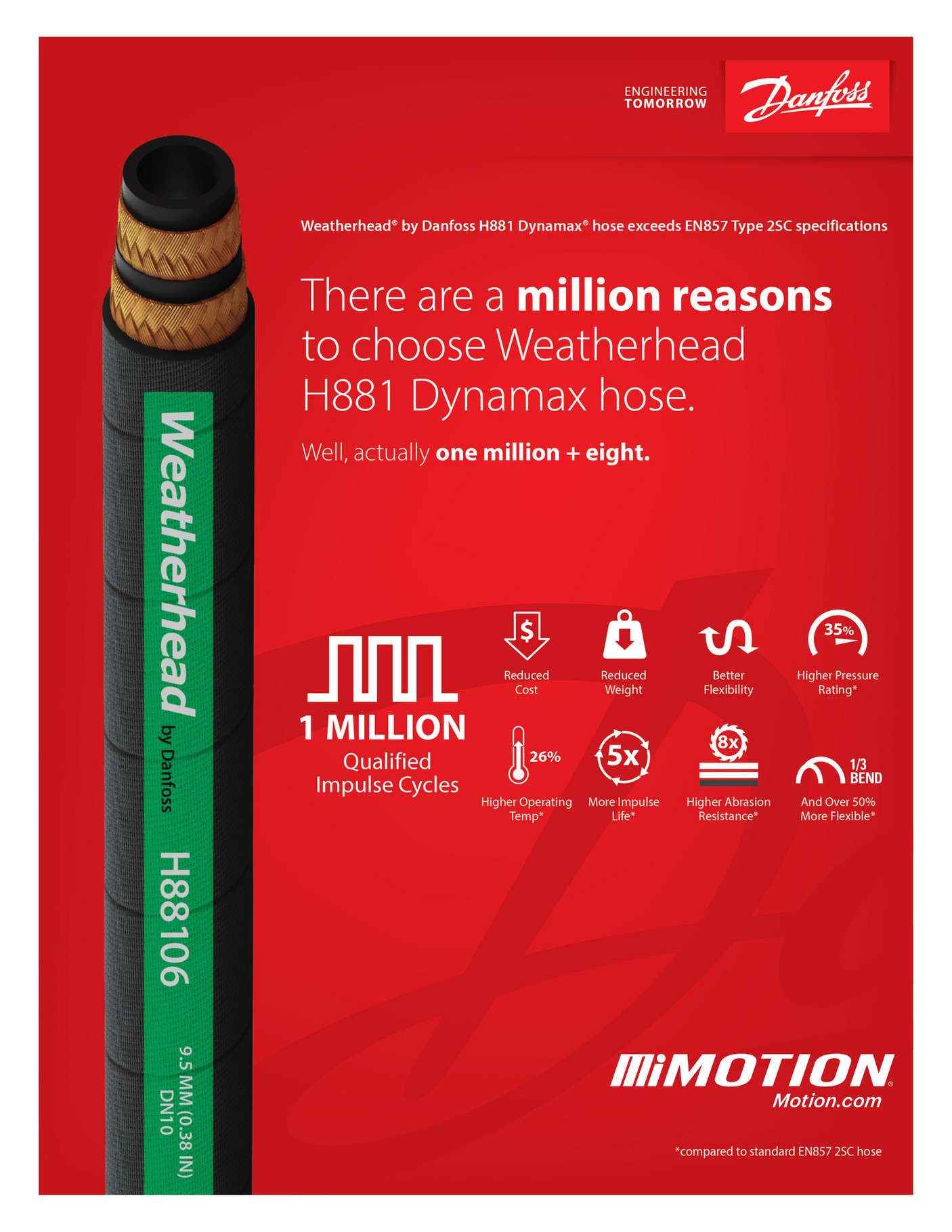 Motion - Weatherhead by Danfoss H881 Dynamax - Page 1