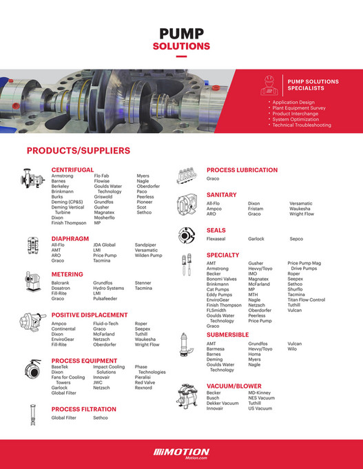 Motion - Mi - Process Pump Brochure 2023 - Page 2-3