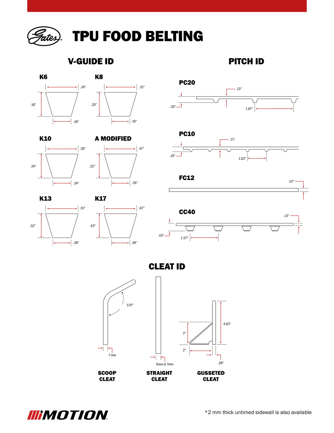Motion - Gates TPU Food Grade Pitch and Conversion Guide - Page 1