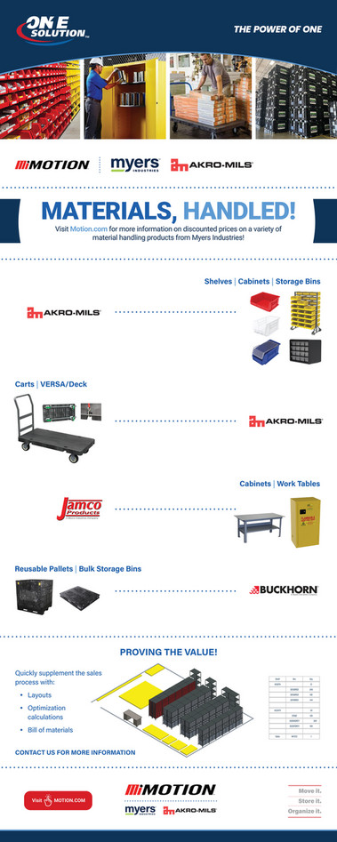 Motion - One Solution AMJ Materials Handling 043024 - Page 1