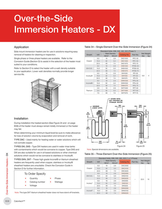 Motion - Caloritech Over The Side Mounted Immersion Heater - DX Series ...