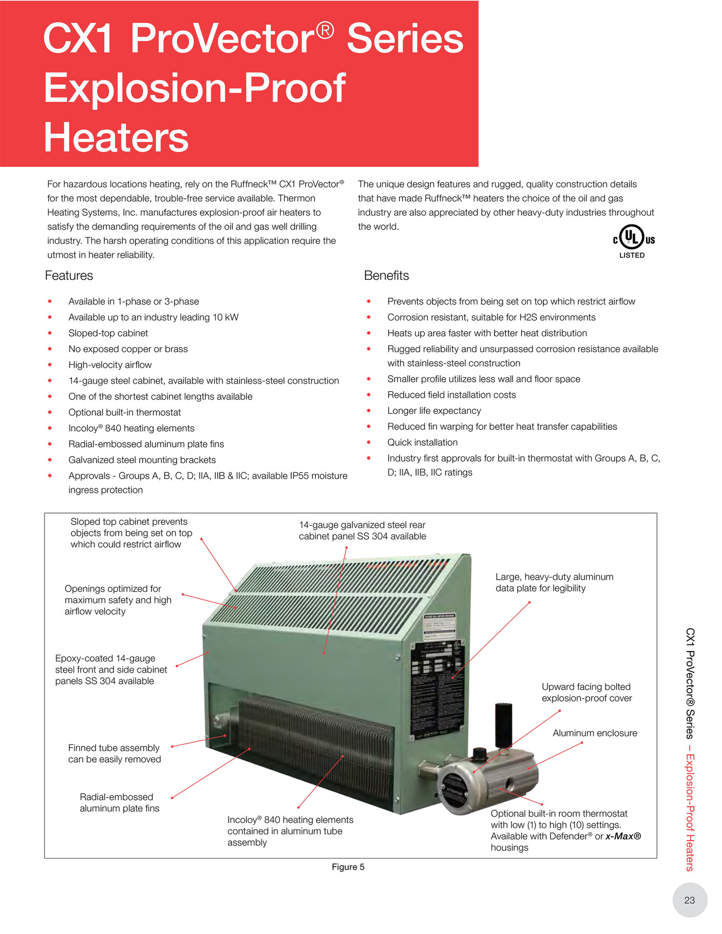Motion - Ruffneck CX1 ProVector Series Explosion-Proof Heater Catalog ...