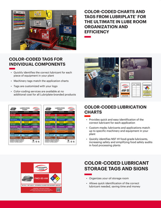 Motion - Motion - Lubriplate Fluid Containment Flyer 2024 - Page 2-3