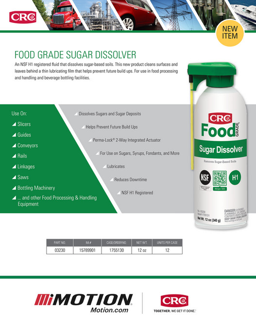 Motion - CRC Food Sugar Dissolver 2025 - Page 1