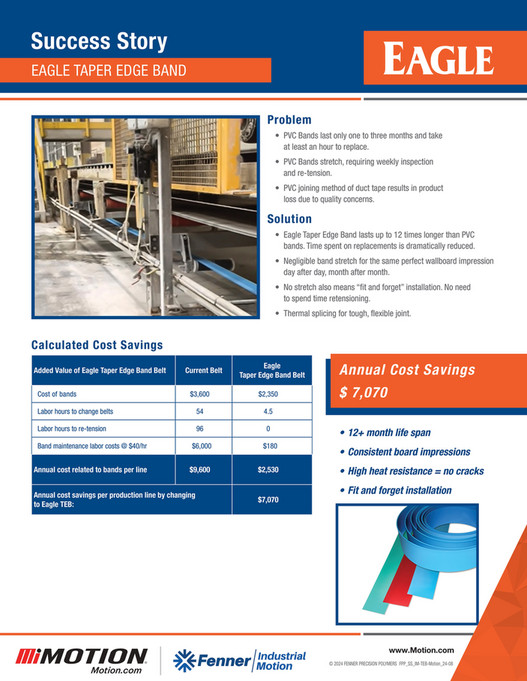 Motion - Fenner Eagle Taper Edge Band Success Story - Page 1