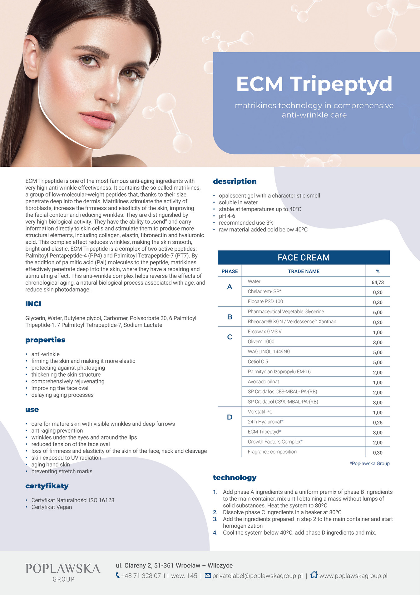 My publications - ECM Tripeptyd EN - Strona 1