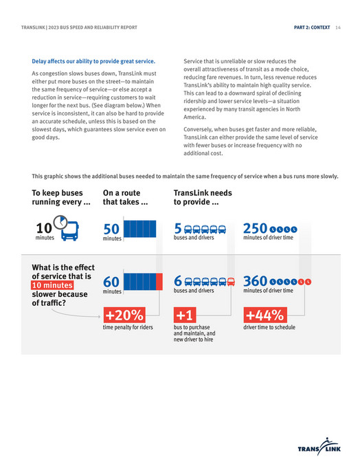 TransLink - Bus Speed and Reliability Report 2023 - Page 18-19